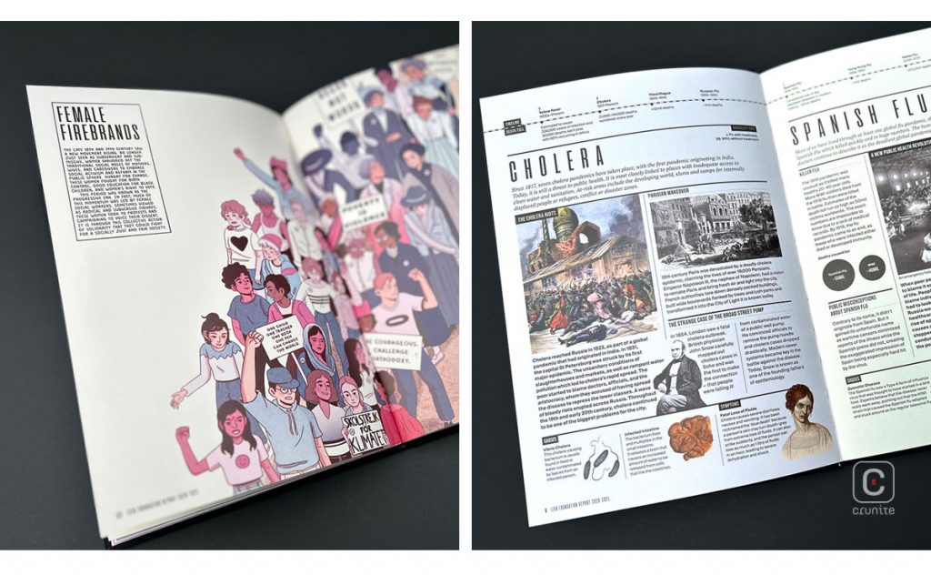 On Using Pictures Well (Lien Foundation 2020-2021) | Crunite