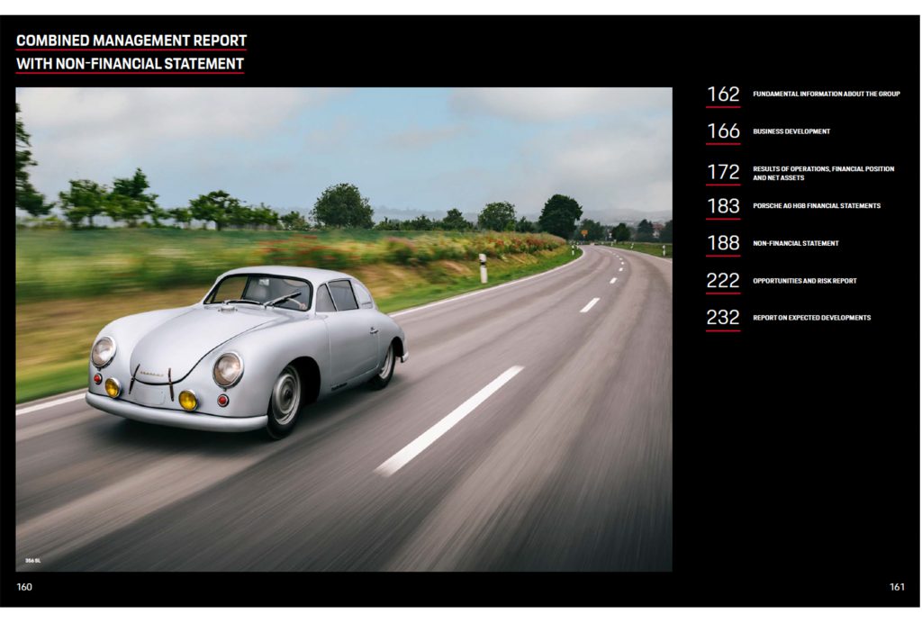 Porsche Annual Report 2022 | Crunite